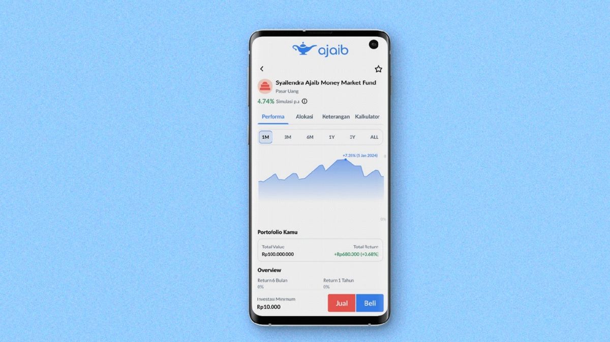 Belajar Cara Trading di Ajaib dengan Mudah dan Cepat - Febryanto